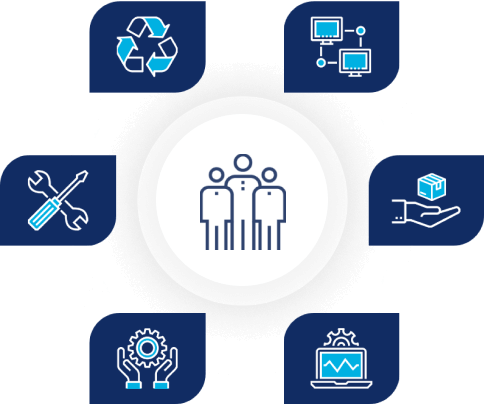 5 Best Practices for Deploying Technology | Shyft Global Services